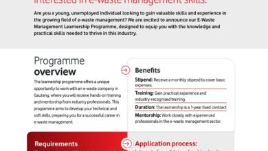 OneLogix Code 14 Driver Learnership 2025: Looking for Applicants ...